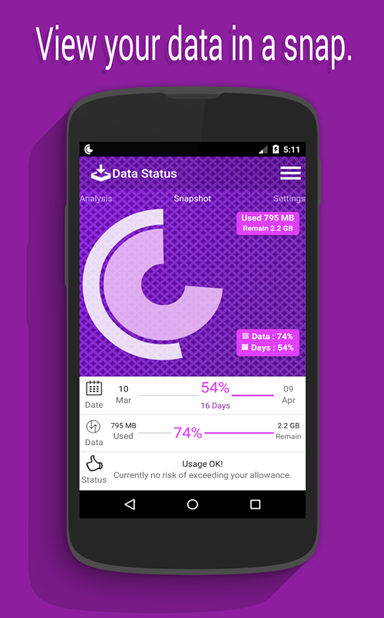 Data Usage Monitor Apps: 10 Best Tools To Manage Mobile Data On Android