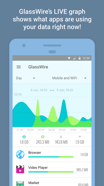 Data Usage Monitor Apps: 10 Best Tools to Manage Mobile Data on Android