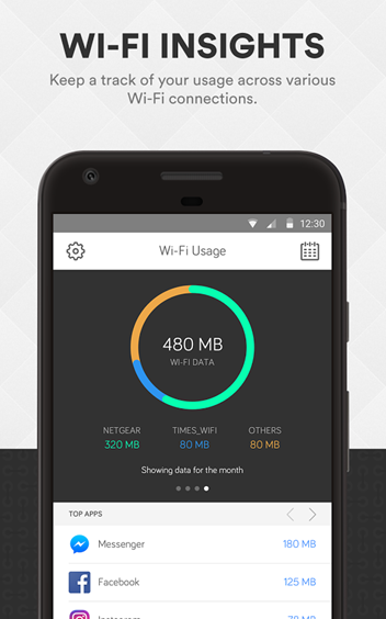 Top 10 Data Usage Monitor Apps for Android