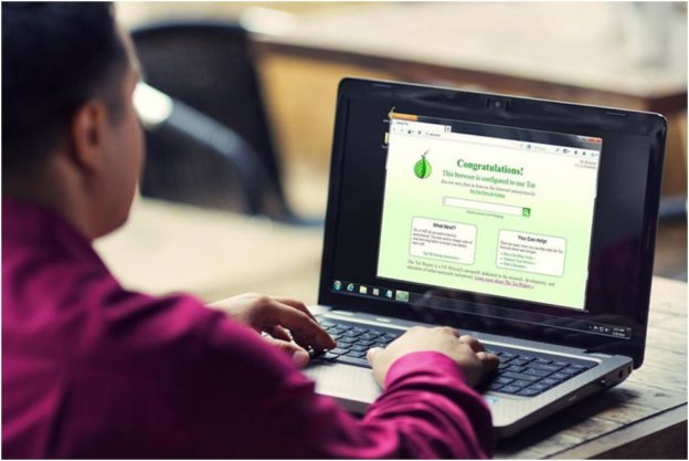 The Right Way to Browse the Internet Anonymously - Complete Connection