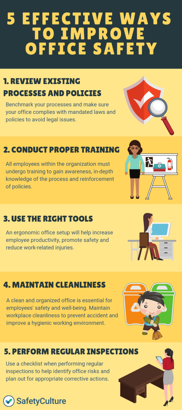 5 Effective Ways To Improve Office Safety » Complete Connection ...