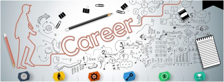 10 Essential Tips To Build Your Career In Marketing » Complete ...