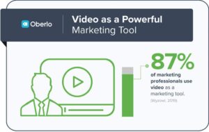 How To Send A Video Through Email: All Possible Ways » Complete ...