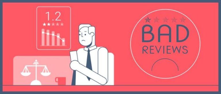 How To Use Customer Reviews As A Powerful Way To Boost Sales - Complete ...