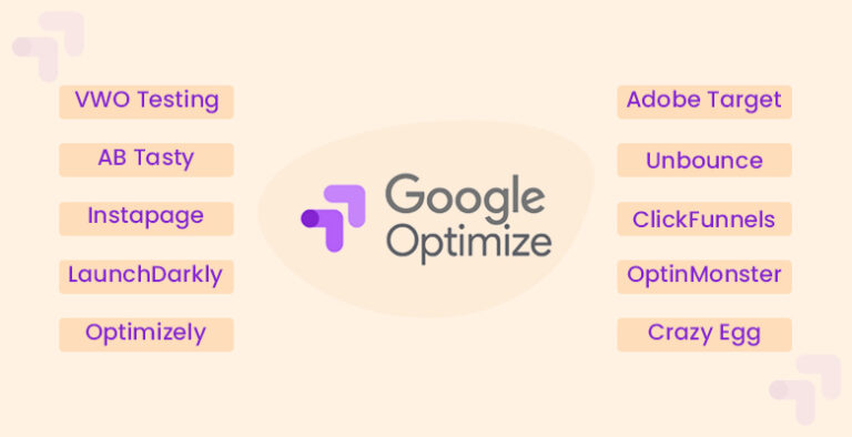 10 Best Google Optimize Alternatives In 2025 - Complete Connection Complete Connection